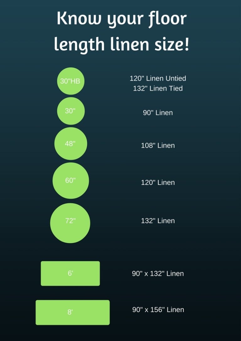 floor-length-linen-size-guide - Decor To Adore